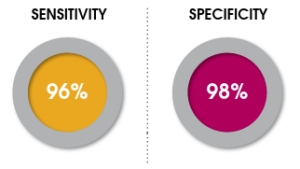 OSOM® Strep A Test - Sekisui Diagnostics