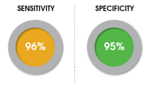 OSOM® Trichomonas Test - Sekisui Diagnostics