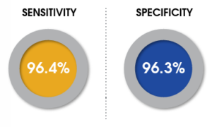 OSOM® Ultra Strep A Test - Sekisui Diagnostics
